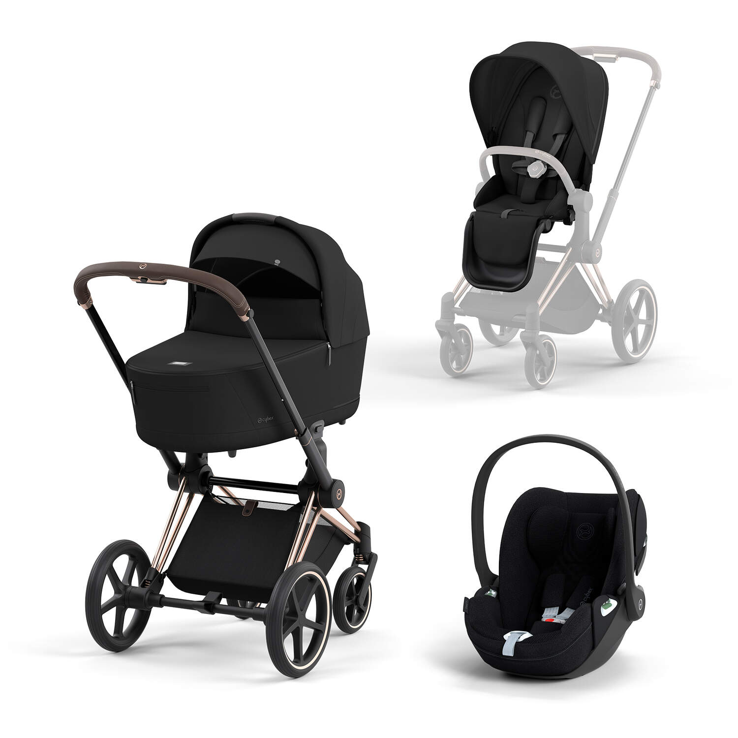 PRIAM – CYBEX
